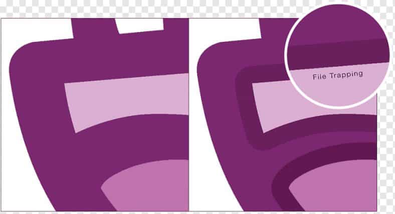 Trapping sobre impresión y sus resultados sobre el color ...